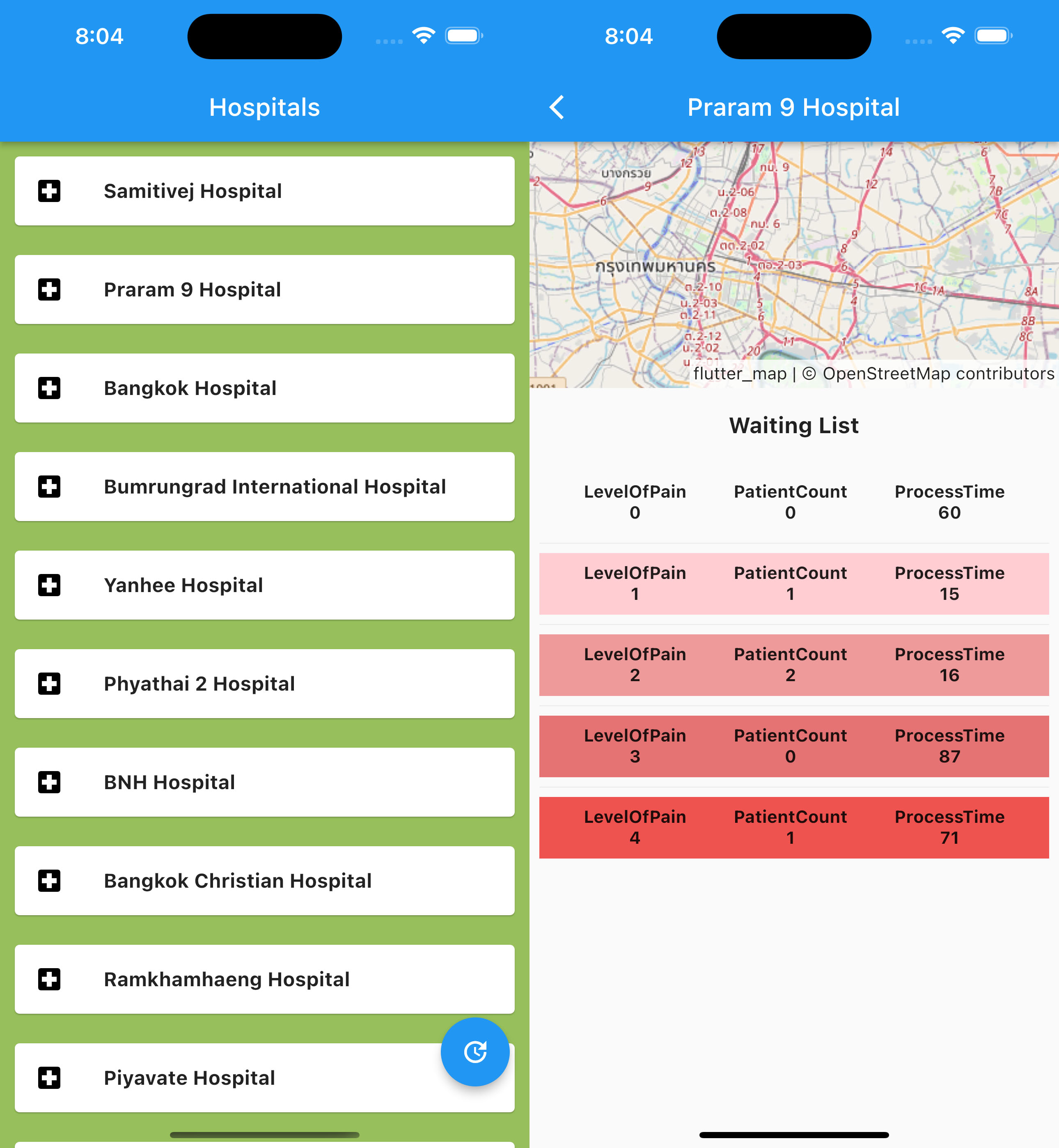 GitHub - yellowisdad/myhospital_flutter