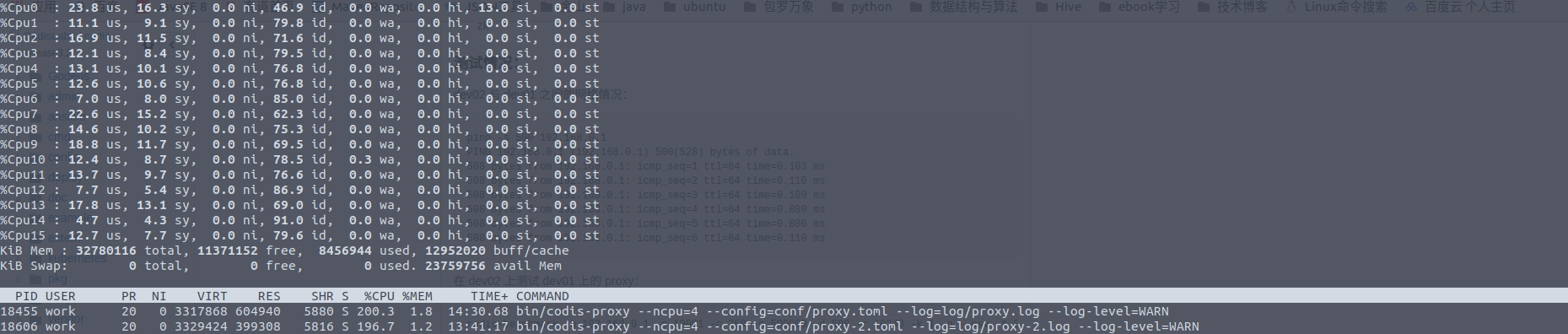 codis proxy cpu瓶颈问题 · Issue #1547 · CodisLabs/codis · GitHub