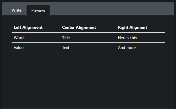 Unable to Align Markdown Tables Values · Issue #13051 · netbox-community/netbox · GitHub