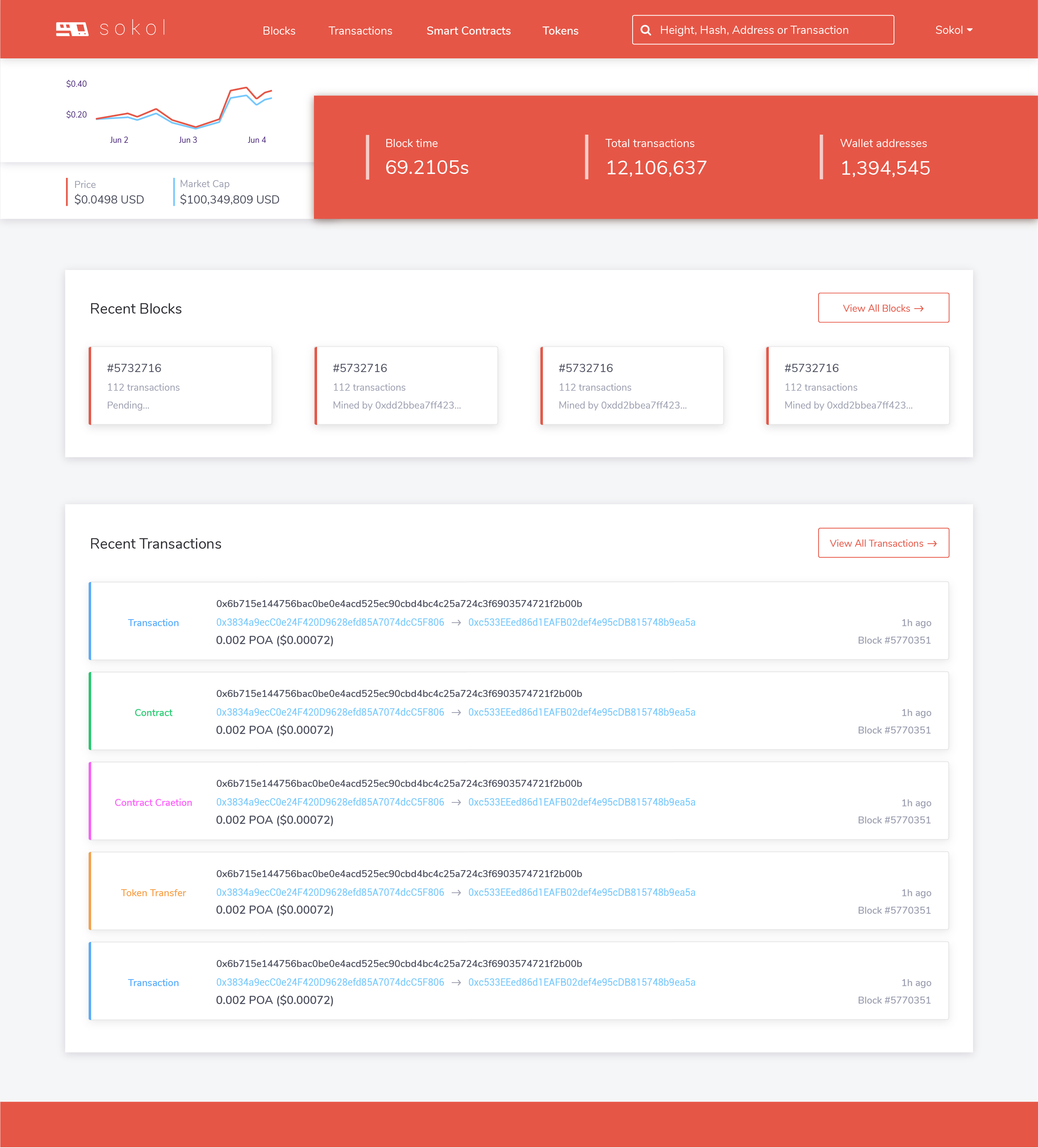 Ethereum chain mockups · Issue #444 · blockscout/blockscout · GitHub