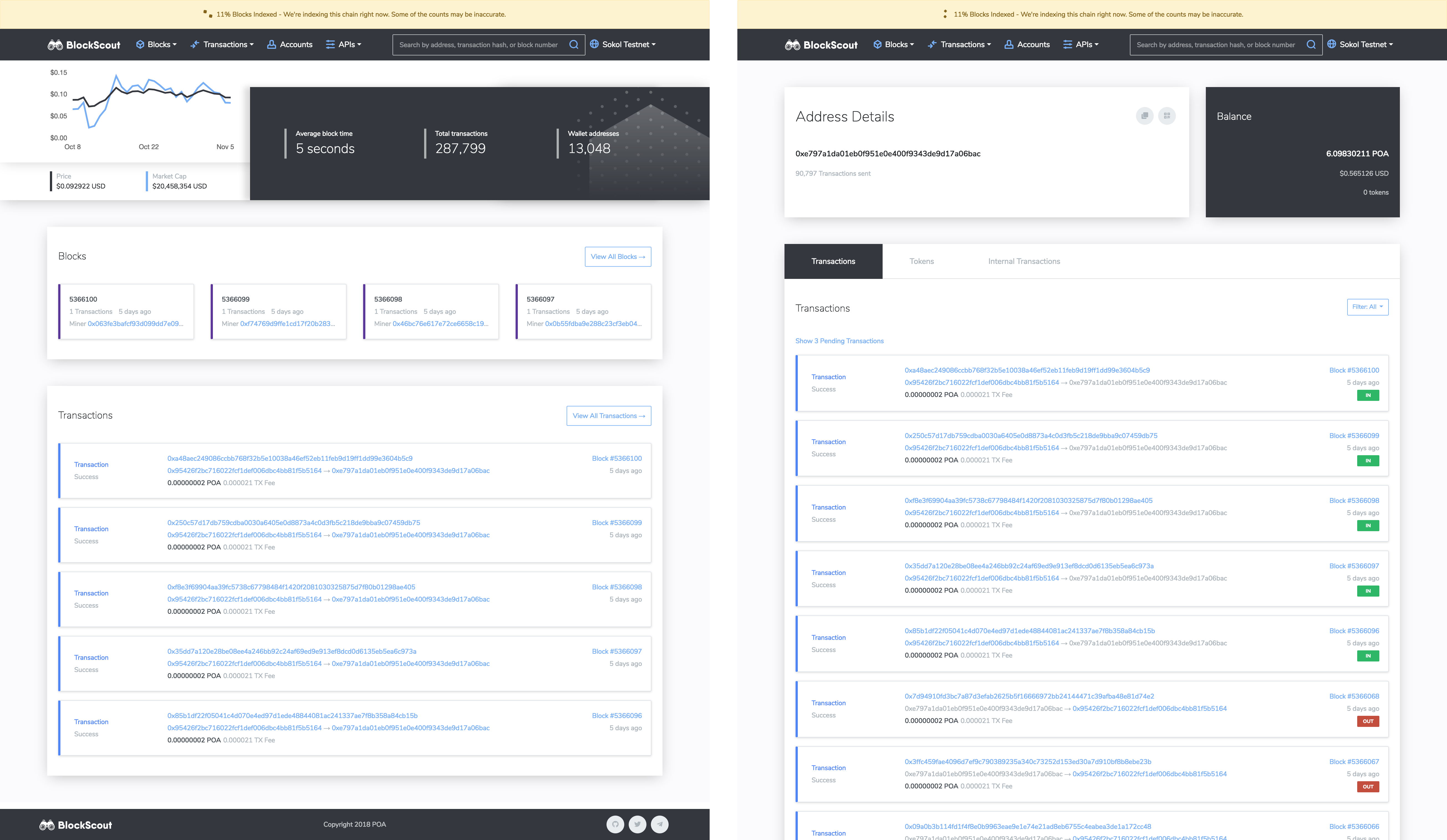 Create neutral template and logo as default BlockScout template · Issue #860 · blockscout ...