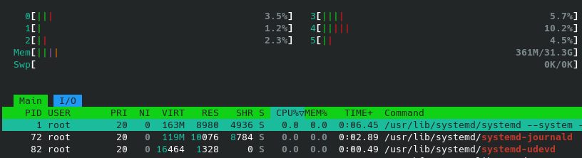 Values that are not configured do not match default settings (screen ...