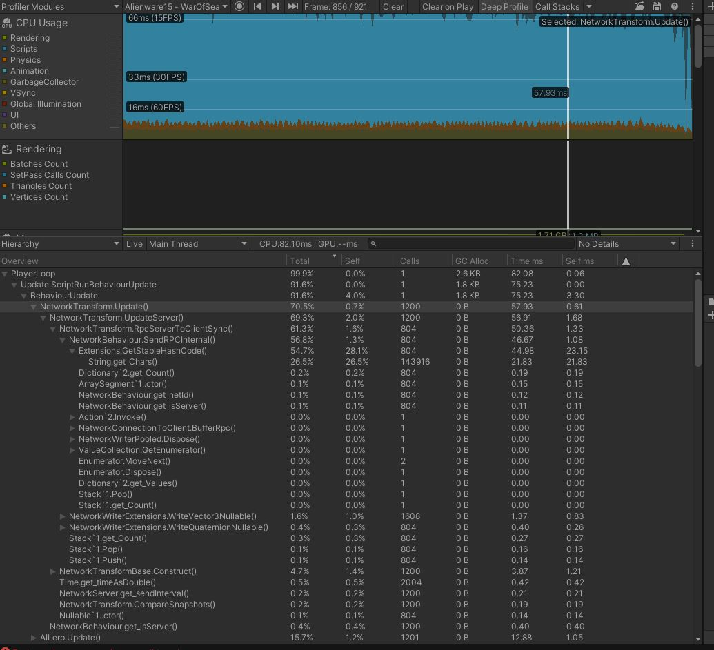 weaver: improve generated rpc/cmd performance · Issue #3375 · MirrorNetworking/Mirror · GitHub