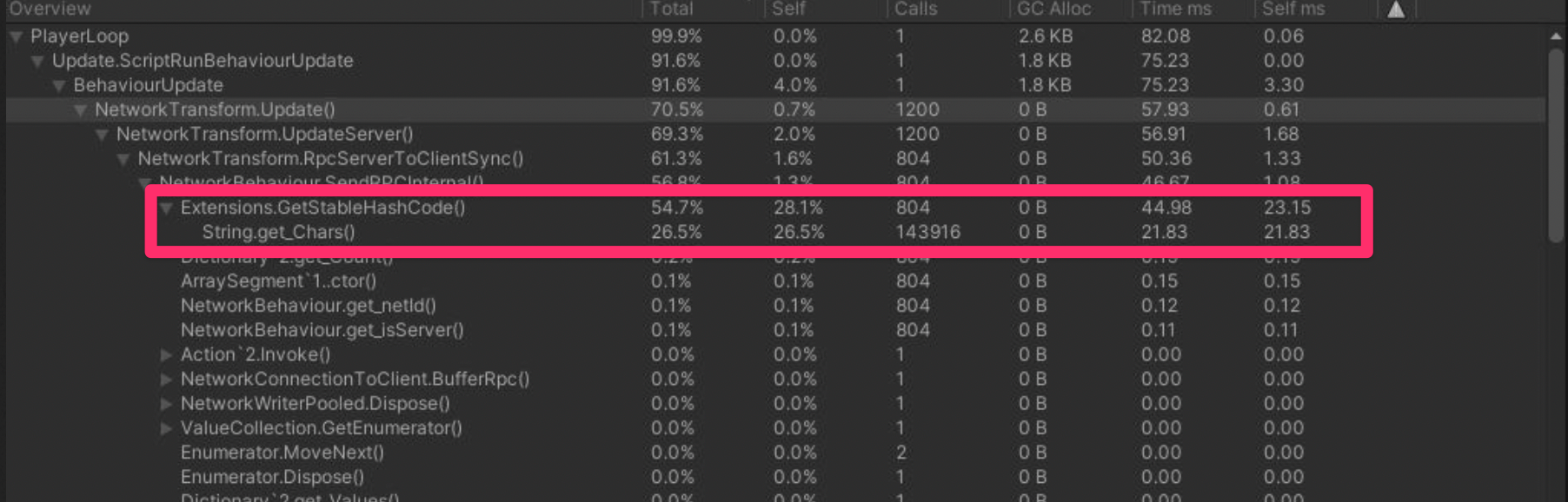 weaver: improve generated rpc/cmd performance · Issue #3375 · MirrorNetworking/Mirror · GitHub