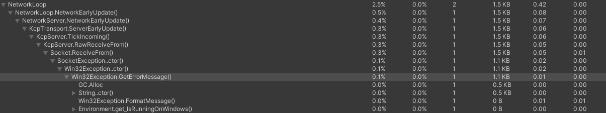 tony kcp bug onerror piles up · Issue #3413 · MirrorNetworking/Mirror · GitHub