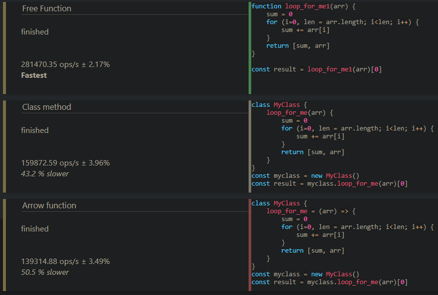 Arrow function class fields transform `this` to `undefined` · Issue #5510 · parcel-bundler ...