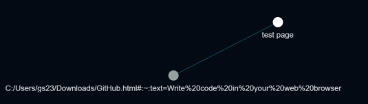 Unwanted page created when using link with certain format · Issue #6930 · logseq/logseq · GitHub