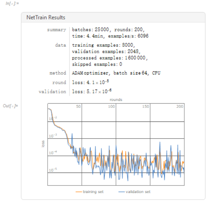 GitHub - owenyoung75/MERA-LSTM