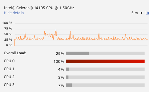Cores=0 is not using all cores · Issue #682 · nextcloud/recognize · GitHub