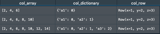 Dataviewer Enrichment For List Dictionary And Row · Issue 2221 · Microsoftvscode Jupyter · Github
