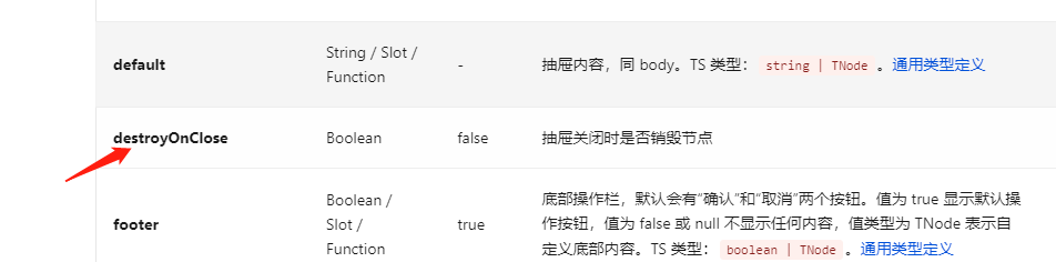 [drawer] Visible 是通过display None 控制是否合理？ · Issue 2453 · Tencent Tdesign Vue · Github