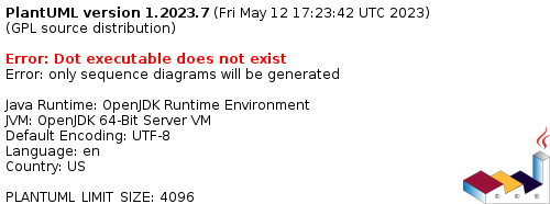 Docker image tomcat-v1.2023.7 not working - no Dot executable · Issue #290 · plantuml/plantuml ...