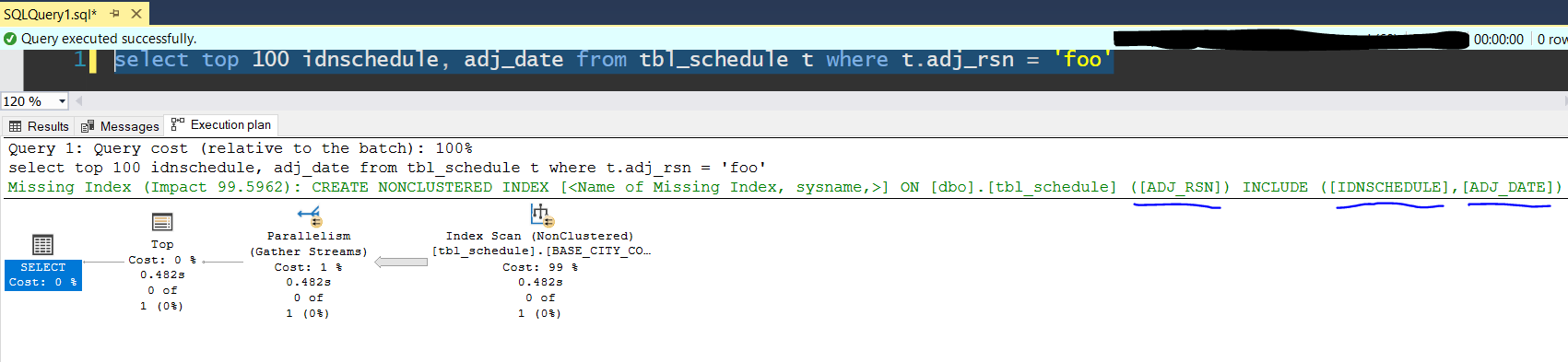 Missing Index definition repeats columns · Issue #20249 · microsoft ...
