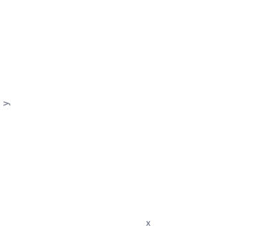 st.altair_chart unable to display alt.Chart that is deserialized from ...