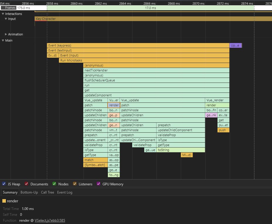 [Performance] v-select re-renders when another input changes · Issue #2080 · vuetifyjs/vuetify ...