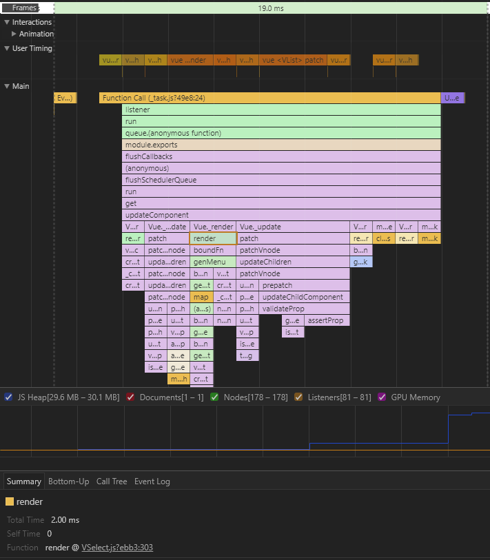 [Performance] v-select re-renders when another input changes · Issue #2080 · vuetifyjs/vuetify ...