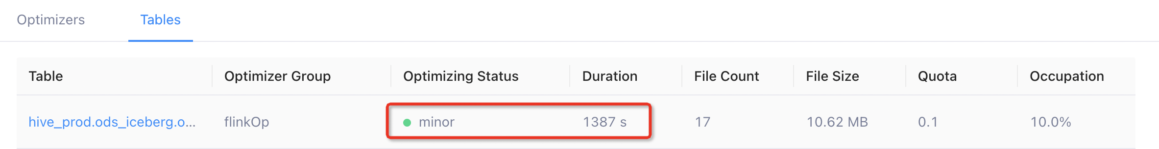 [Bug]: Optimizing Status is incorrectly set · Issue #951 · apache/amoro · GitHub