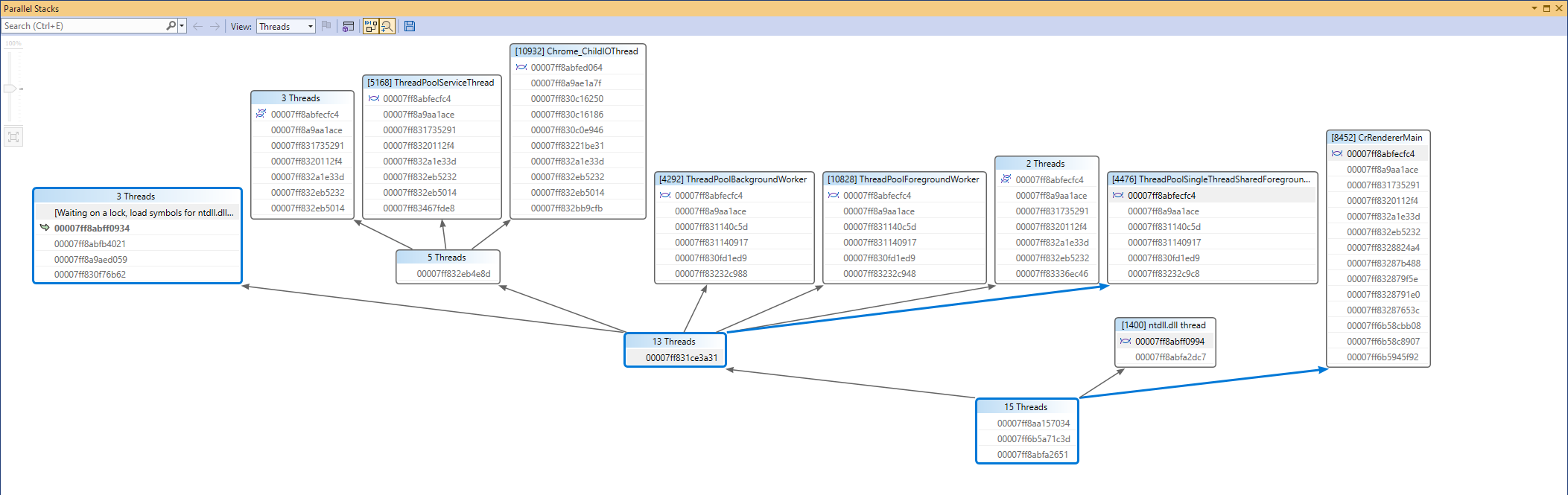 WebView2 getting stuck / Freezes on some windows 10 machines with ...