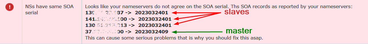 [Bug] dns cluster - the master and the slaves do not synchronise · Issue #3388 · hestiacp ...