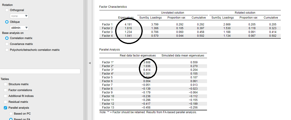 Change the reported Eigenvalues in the Factor Characteristics Table (EFA) · Issue #2418 · jasp ...