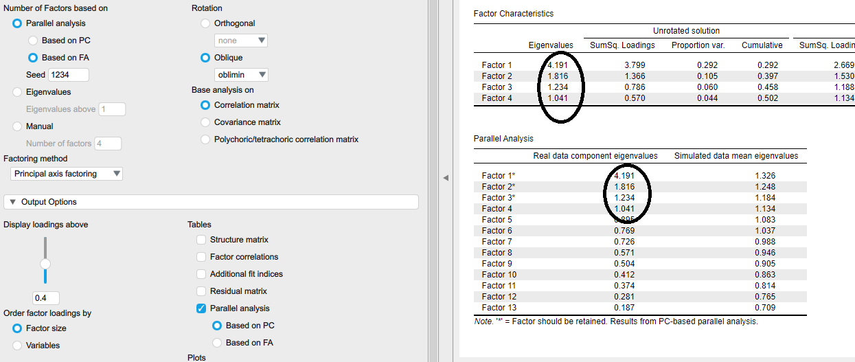 Change the reported Eigenvalues in the Factor Characteristics Table (EFA) · Issue #2418 · jasp ...