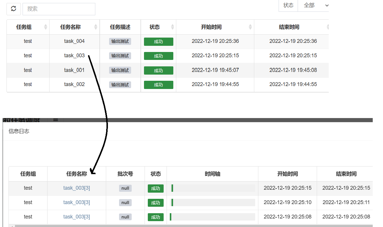 Feature Module Name Workflow Instance · Issue 13225 · Apachedolphinscheduler · Github 