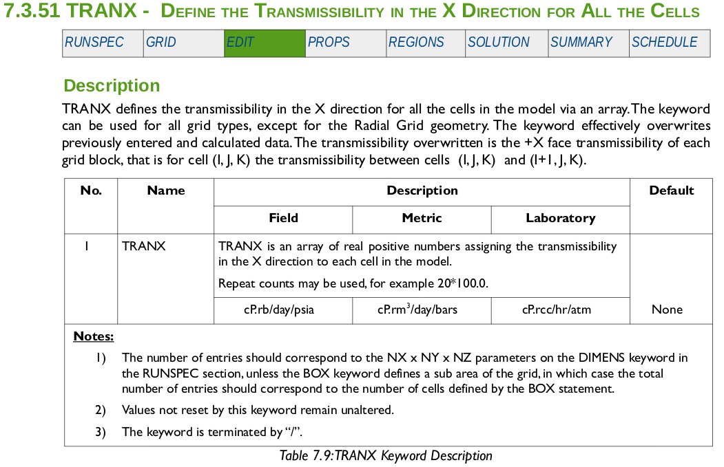 Unexpected results after using EDIT section · Issue #2183 · OPM/opm ...