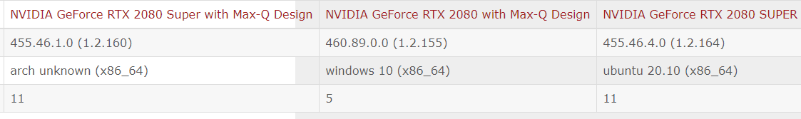 DevSim: Memory Map failure when using simulation of my own device · Issue #1311 · LunarG ...