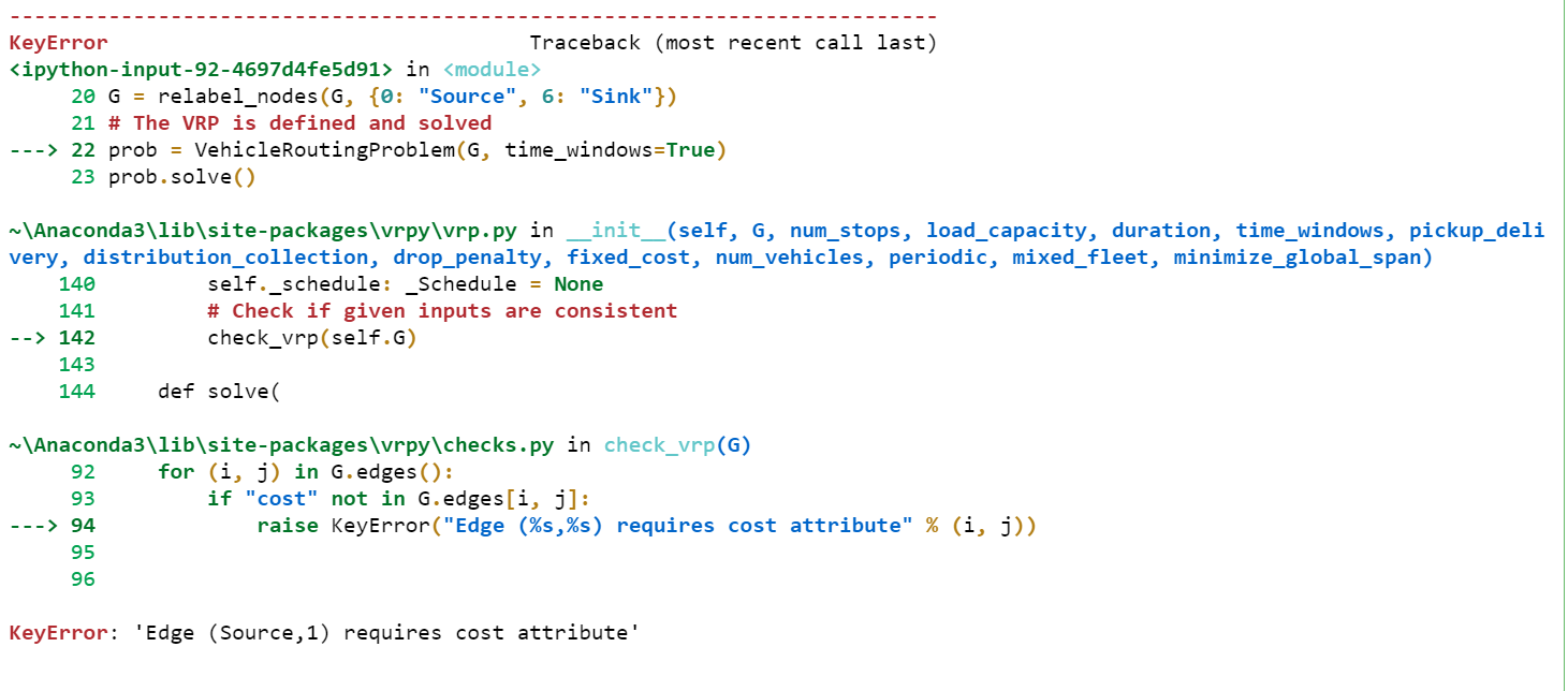 VRP with time windows issue · Issue #83 · Kuifje02/vrpy · GitHub