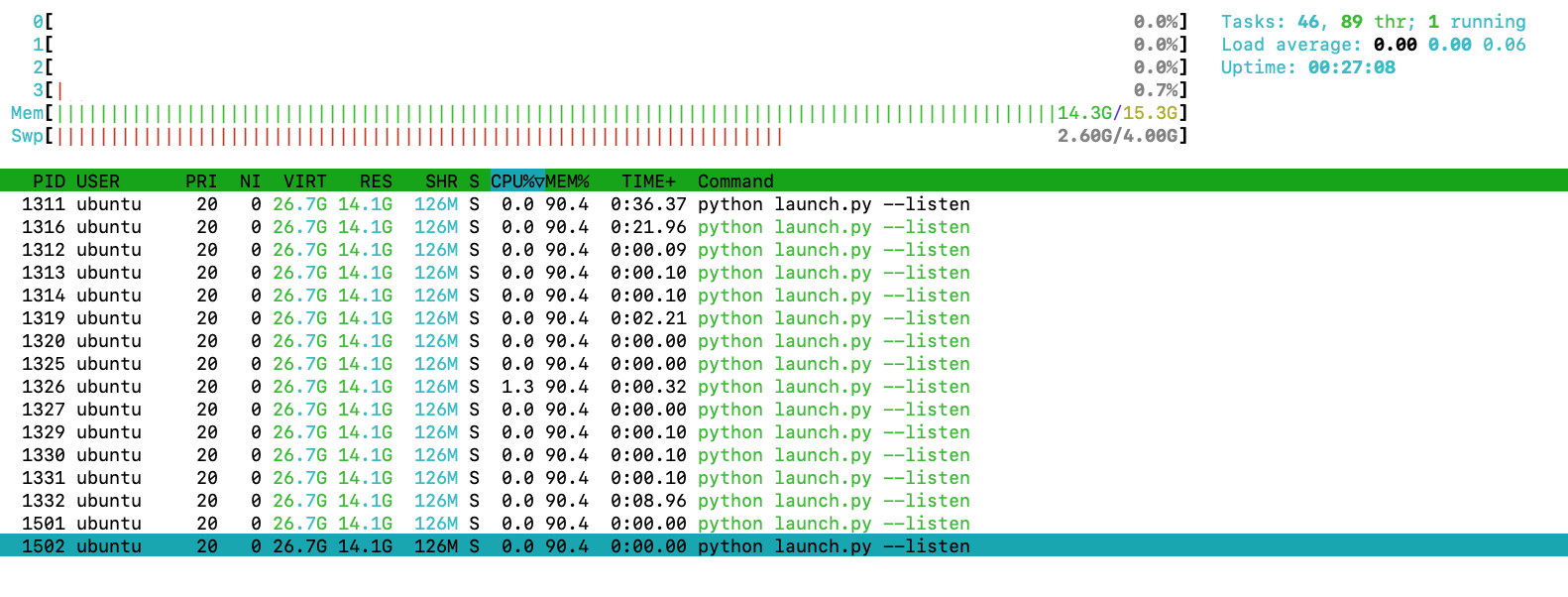 Getting stuck on first run of launch.py · Issue #39 · lllyasviel/Fooocus · GitHub