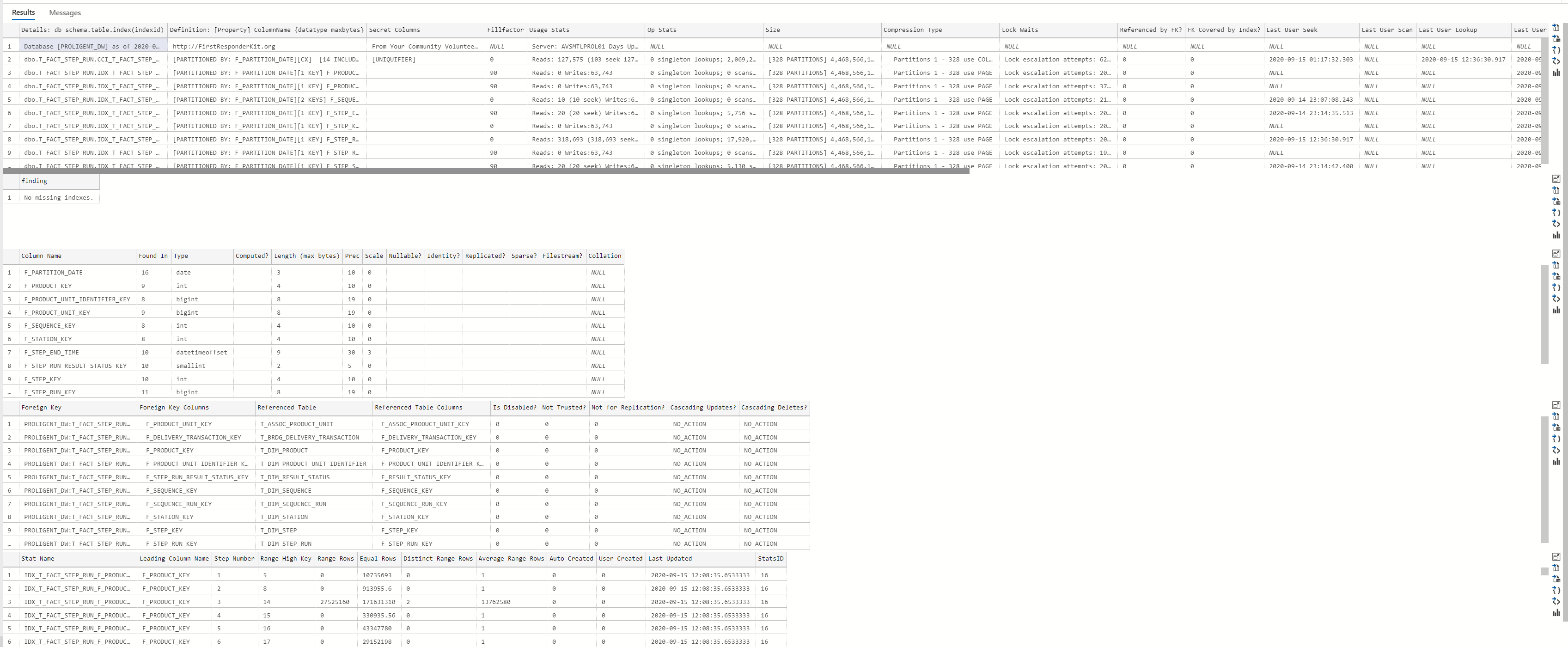 sp_BlitzIndex: include columnstore dictionary sizes in index size · Issue #2585 · BrentOzarULTD ...