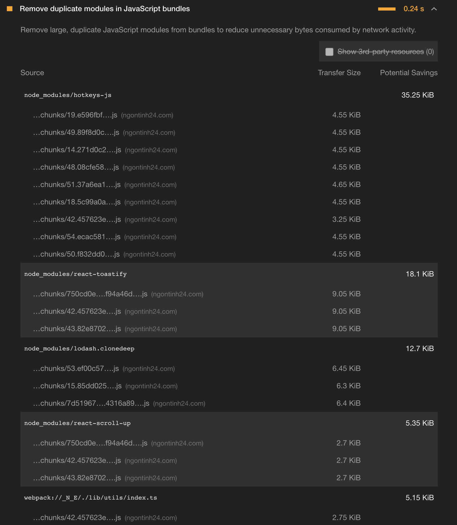 Code Splitting Duplicates Same Dependencies In Different Bundles · Issue 20541 · Vercelnextjs