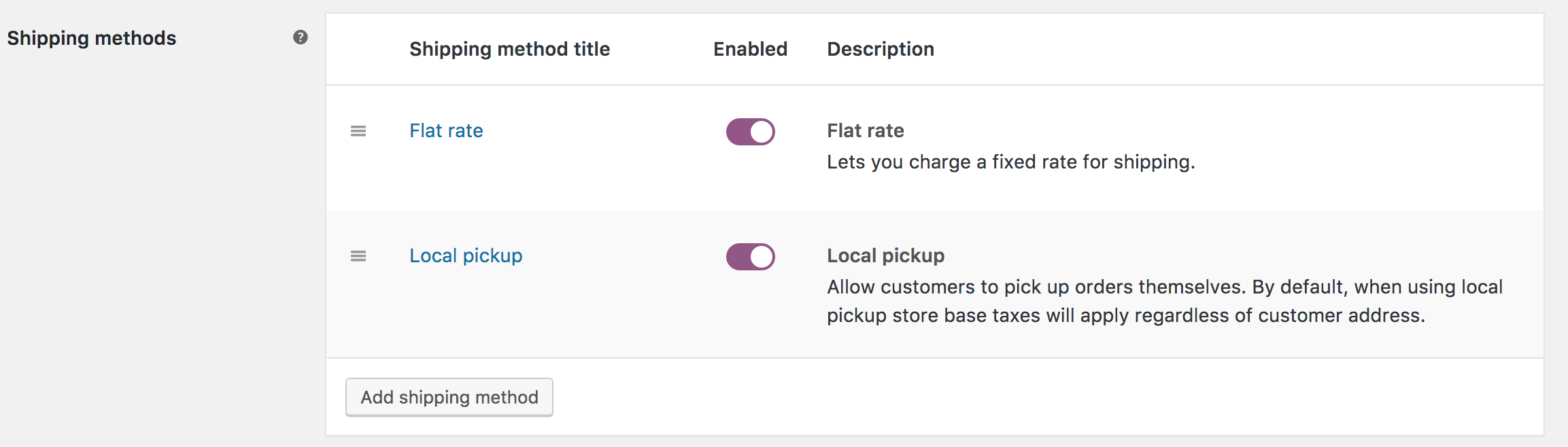 No ability to change shipping method when using Payment Request buttons in Chrome · Issue #421 ...