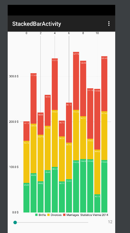 barChart X軸 區域顏色 · Issue #5317 · PhilJay/MPAndroidChart · GitHub