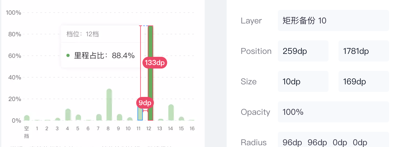 How To Set Barwidth In Pixels · Issue 5333 · Philjaympandroidchart · Github 