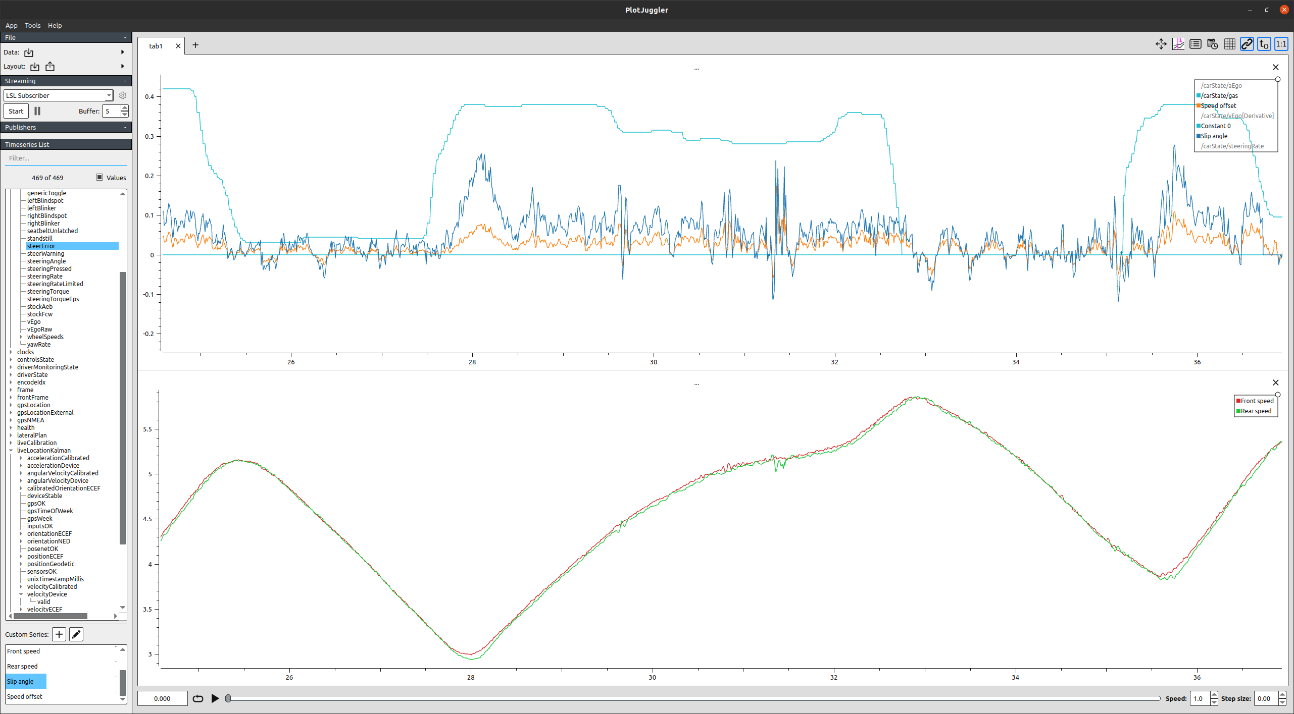 Calculate vehicle speed from non-driven axle only. · Issue #20084 · commaai/openpilot · GitHub