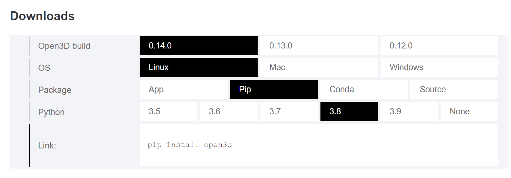 Version mismatch: Open3D needs Tensorflow version 2.4.*, but version 2.5.2 is installed. · Issue ...