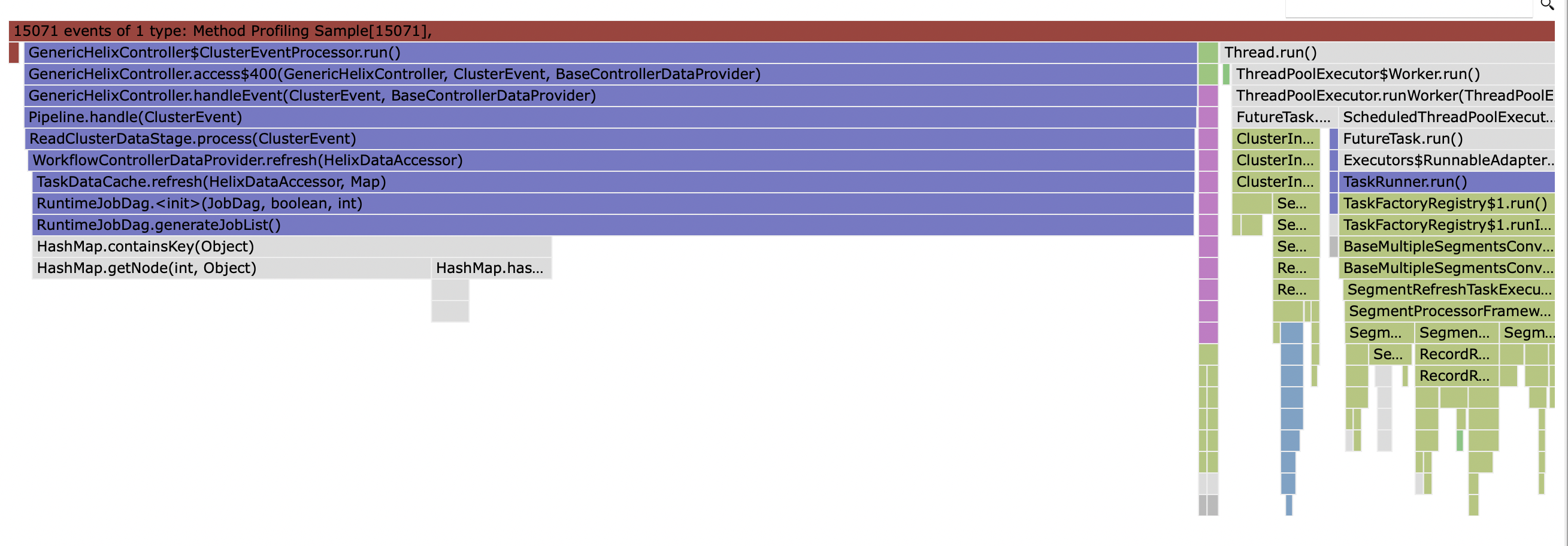 `RuntimeJobDag` construction time depends on ParallelJobs, not the ...