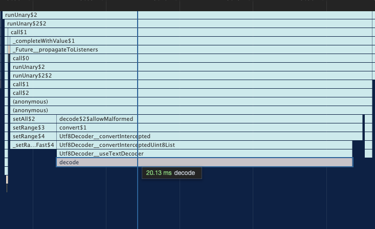 Web: freeze UI · Issue #666 · cfug/dio · GitHub