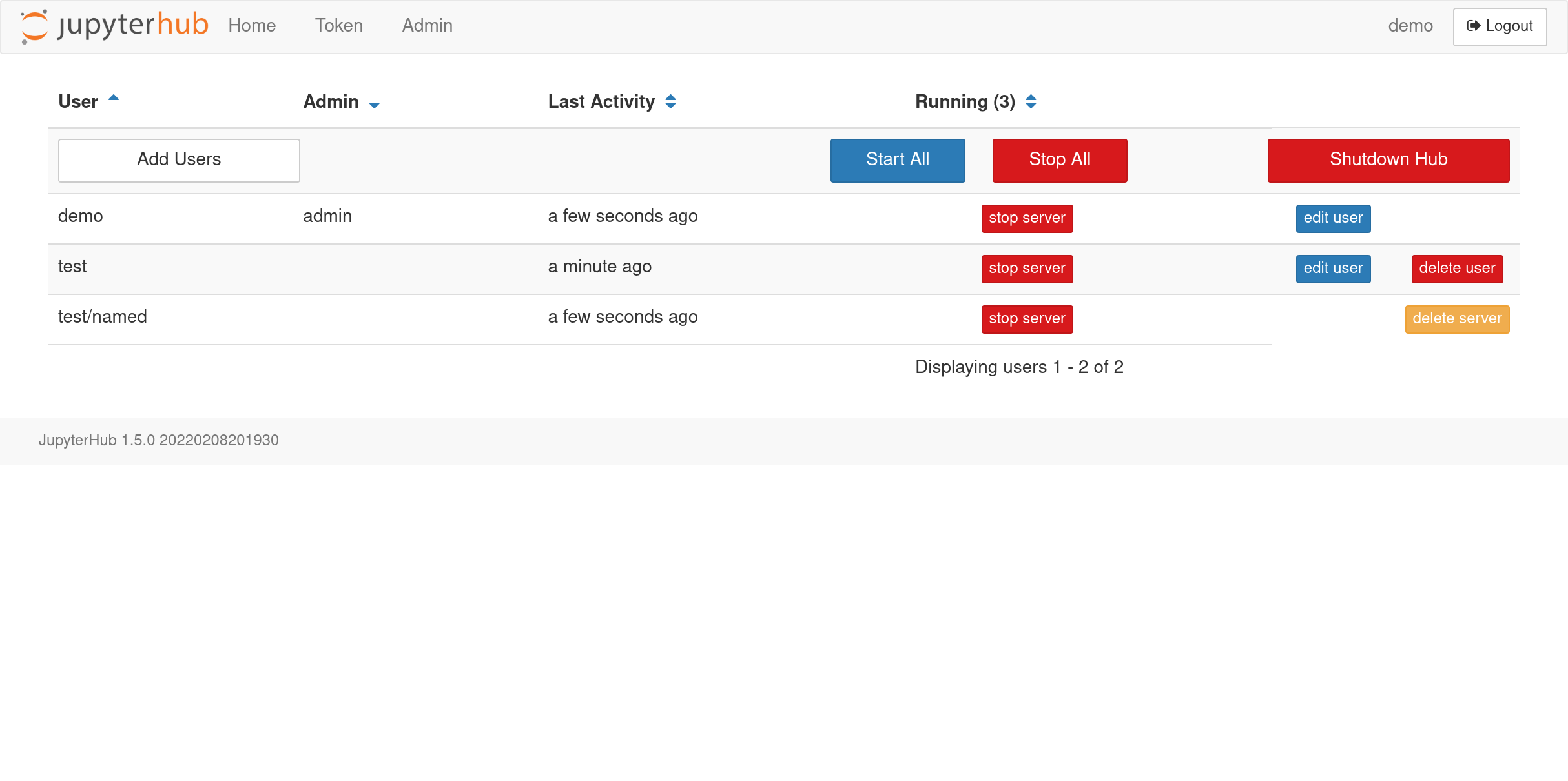 Named Servers Aren T Listed On Admin Page · Issue 3788 · Jupyterhub Jupyterhub · Github