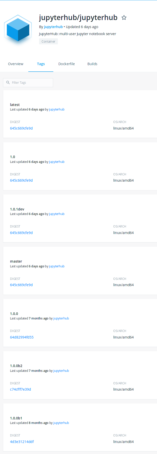Some Docker Hub Image Release Tags Point To Dev Builds · Issue 2848 · Jupyterhubjupyterhub