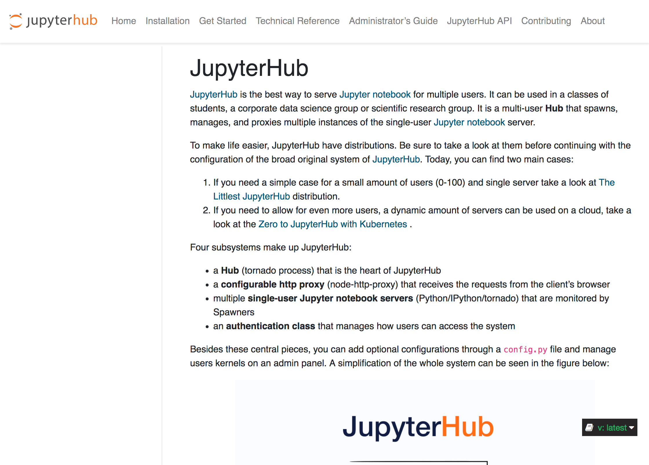 Converting our documentation theme to the pandas_sphinx_theme · Issue #225 · jupyterhub/team ...