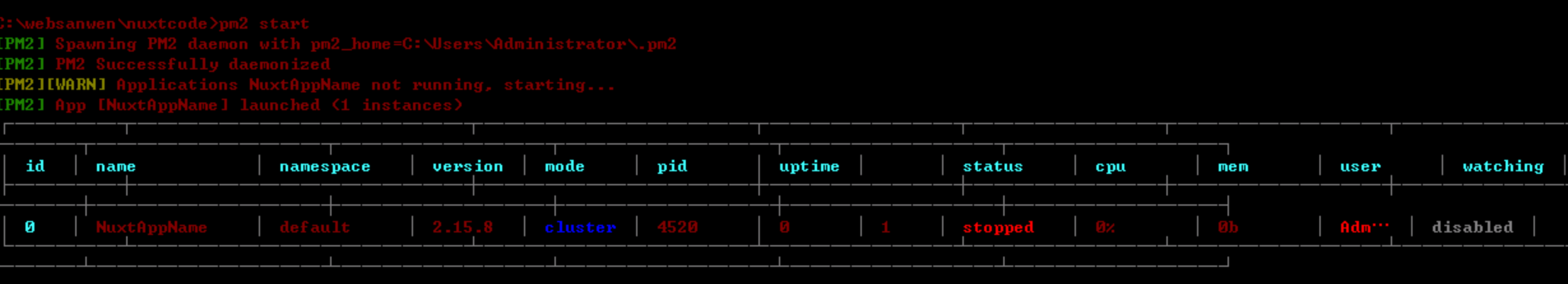 pm2 start status stopped · Issue #9817 · nuxt/nuxt · GitHub