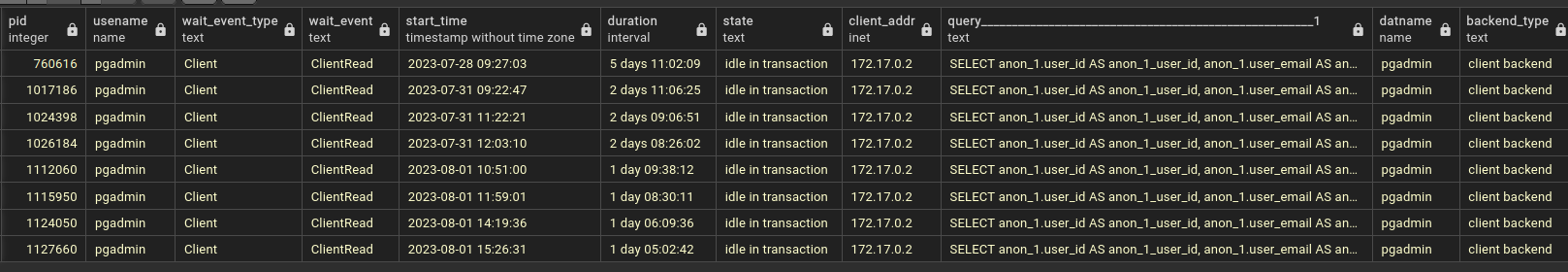 Queuepool Limit Of Size 5 Overflow 10 Reached Connection Timed Out Timeout 3000 · Issue 6208