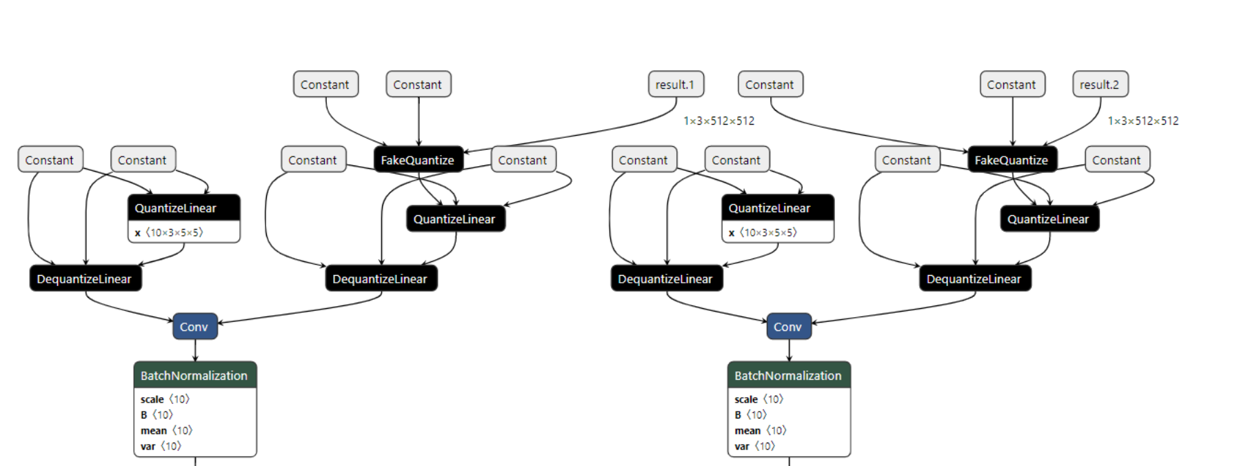 Bug Onnx Export Bug For Multiple Inputs Quantization · Issue 486 · Openvinotoolkitnncf · Github