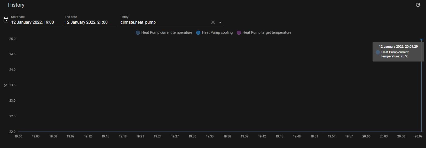 Tuya: Climate device's actual temperature is "stuck" · Issue #63957 · home-assistant/core · GitHub