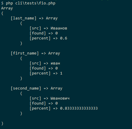 Библиотека не работает. Используется не верный ключ? · Issue #10 · MihanEntalpo/FIO-Analyzer ...