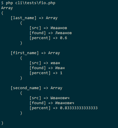 Библиотека не работает. Используется не верный ключ? · Issue #10 · MihanEntalpo/FIO-Analyzer ...