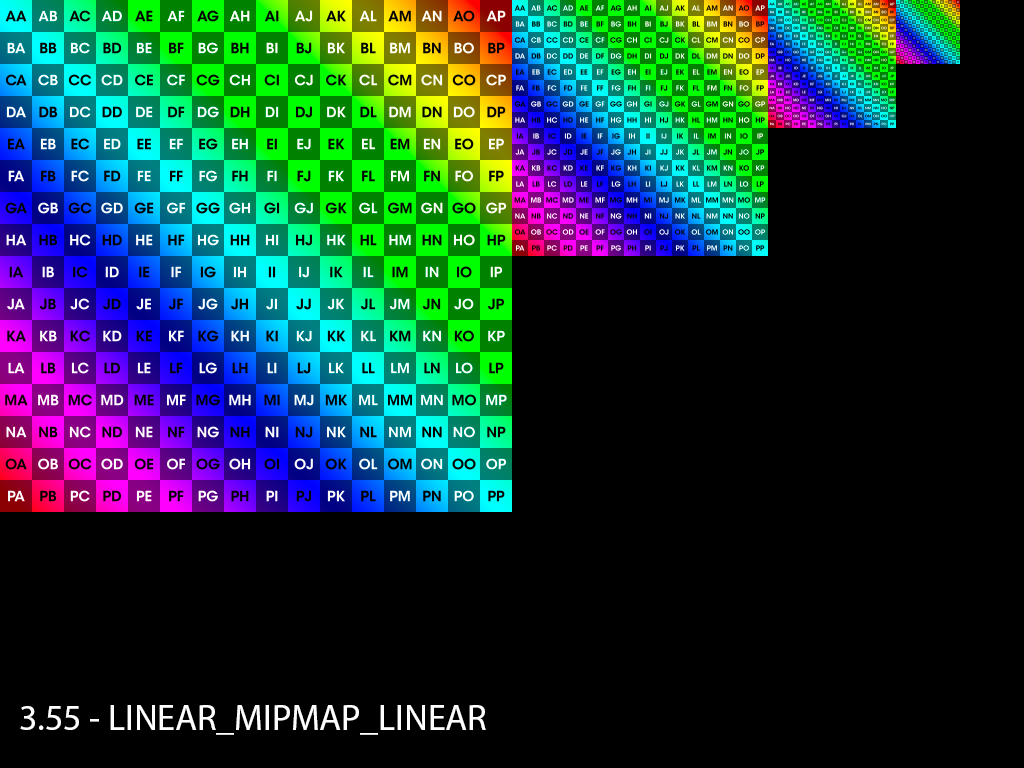 `mipmapFilter` stopped working since 3.60 beta 11 · Issue #6270 · phaserjs/phaser · GitHub