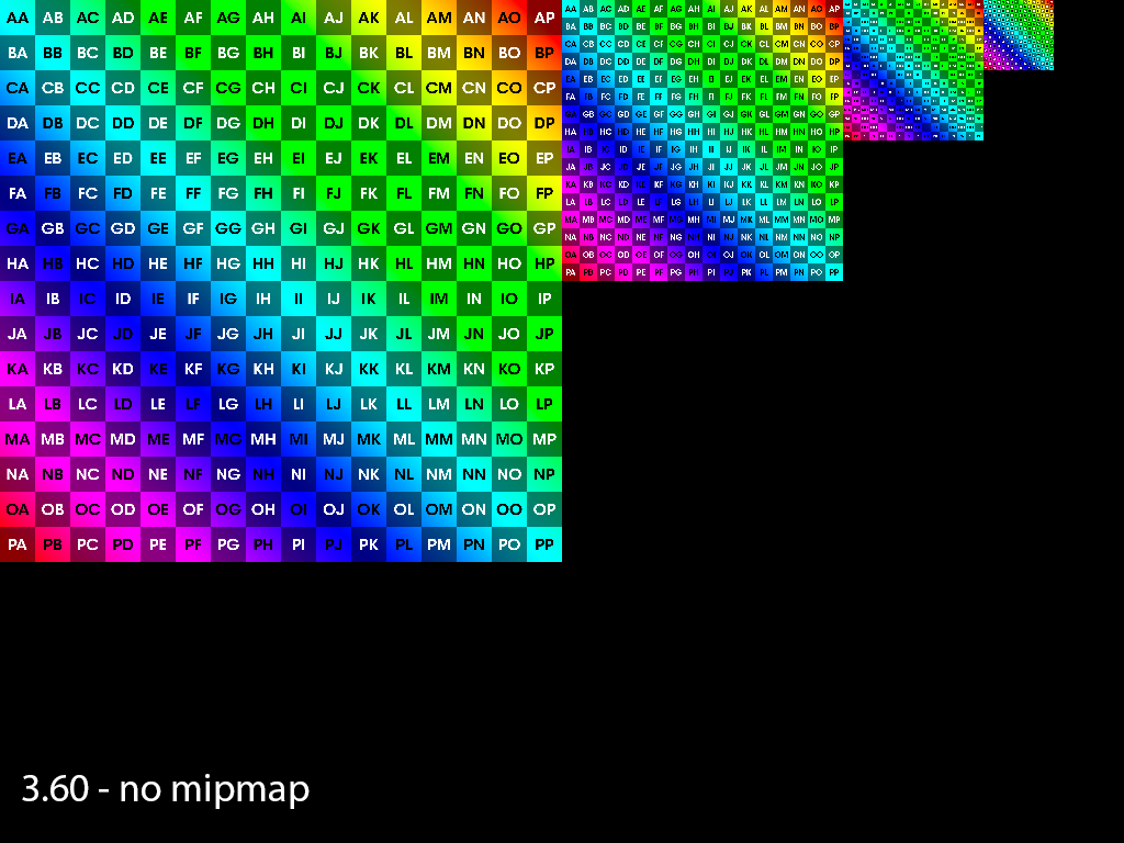 `mipmapFilter` stopped working since 3.60 beta 11 · Issue #6270 · phaserjs/phaser · GitHub